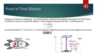 Powerpoint presentation for albert einsteins topic of time dilation.pptx