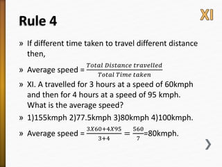 Time & distance | PPSX