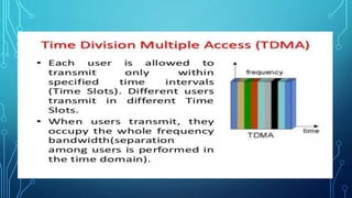 Time division multiple access | PPTX | Computer Networking | Computing