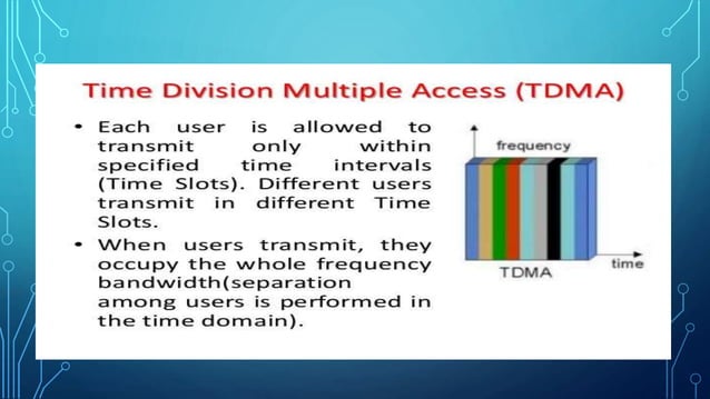 Time division multiple access | PPT
