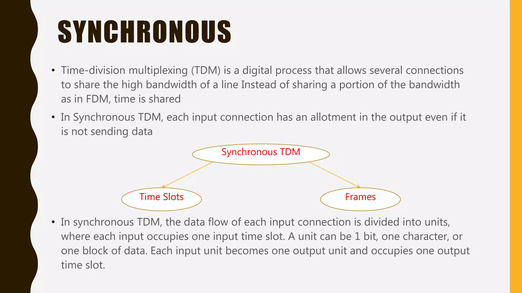 Time Division Multiplexing | PPTX