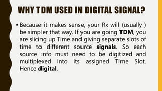 Time Division Multiplexing | PPTX