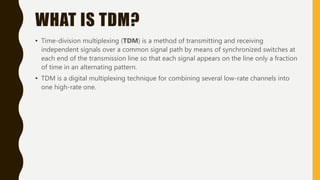 Time Division Multiplexing | PPTX