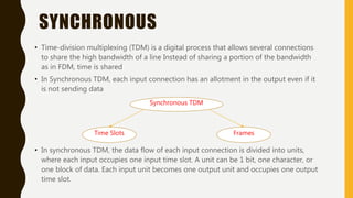 Time Division Multiplexing | PPTX