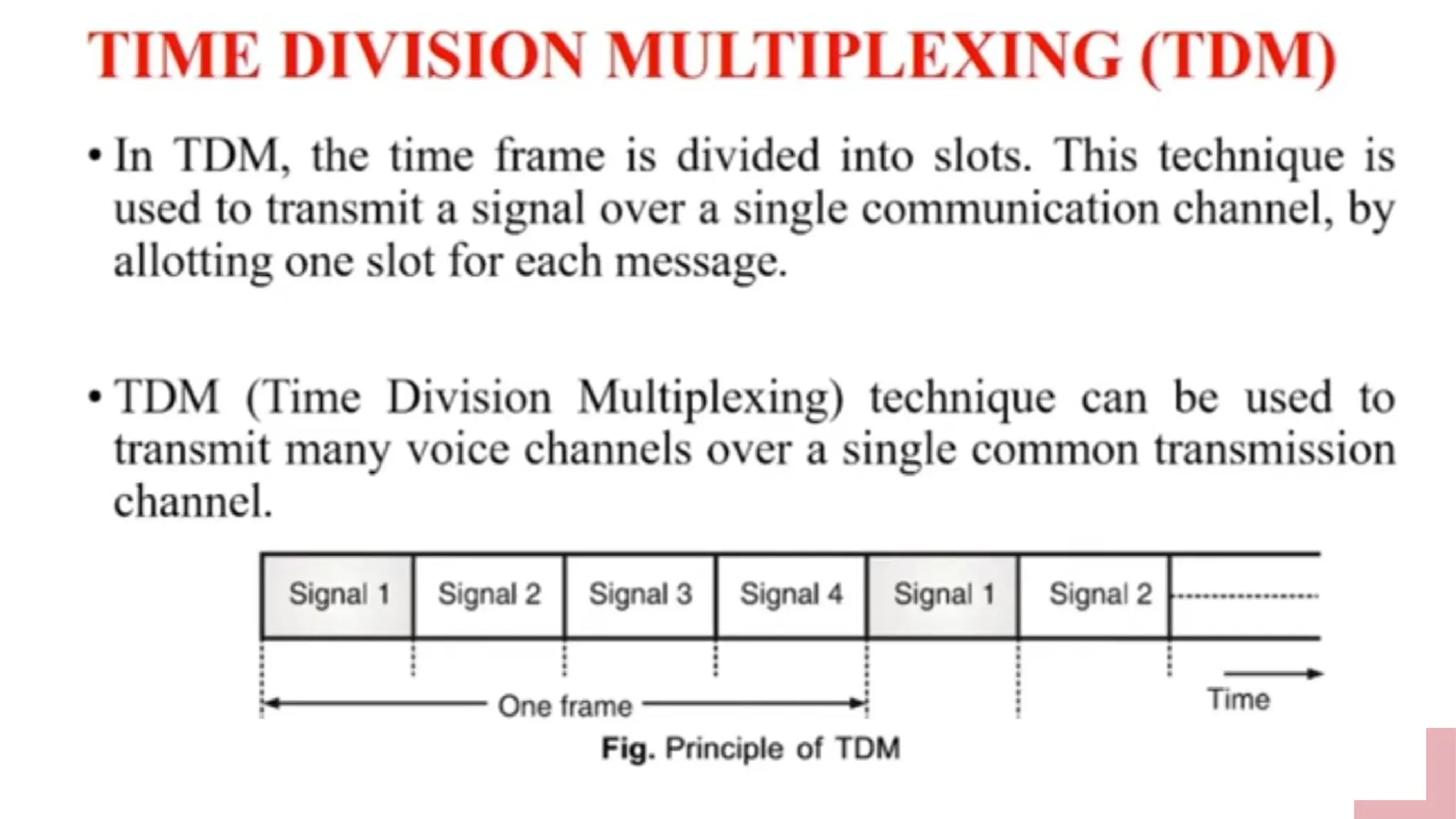Time Division Multiplexing. And block diagram of Time Division Multiplexing.pptx