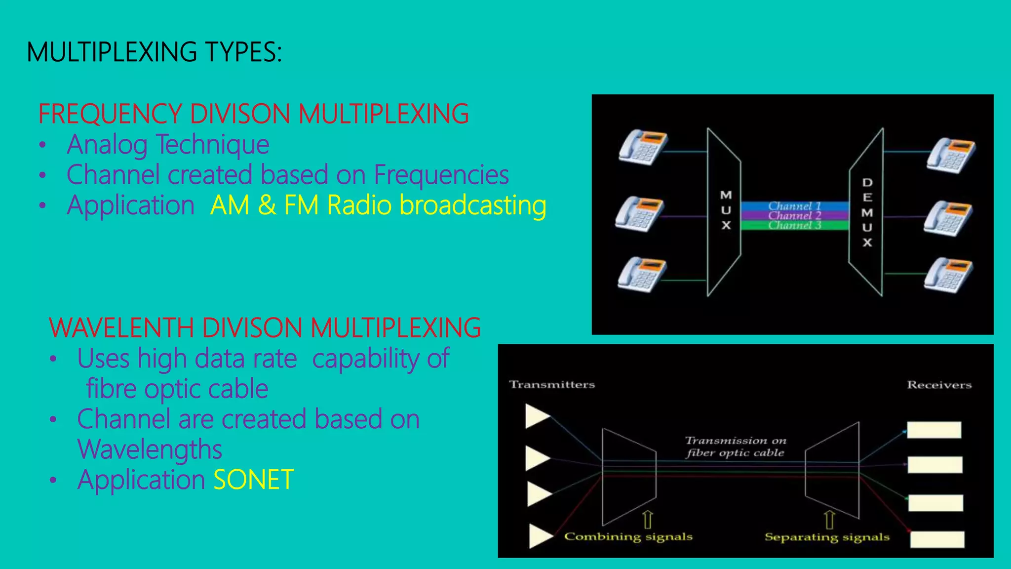 Time divison multiplexing | PPTX
