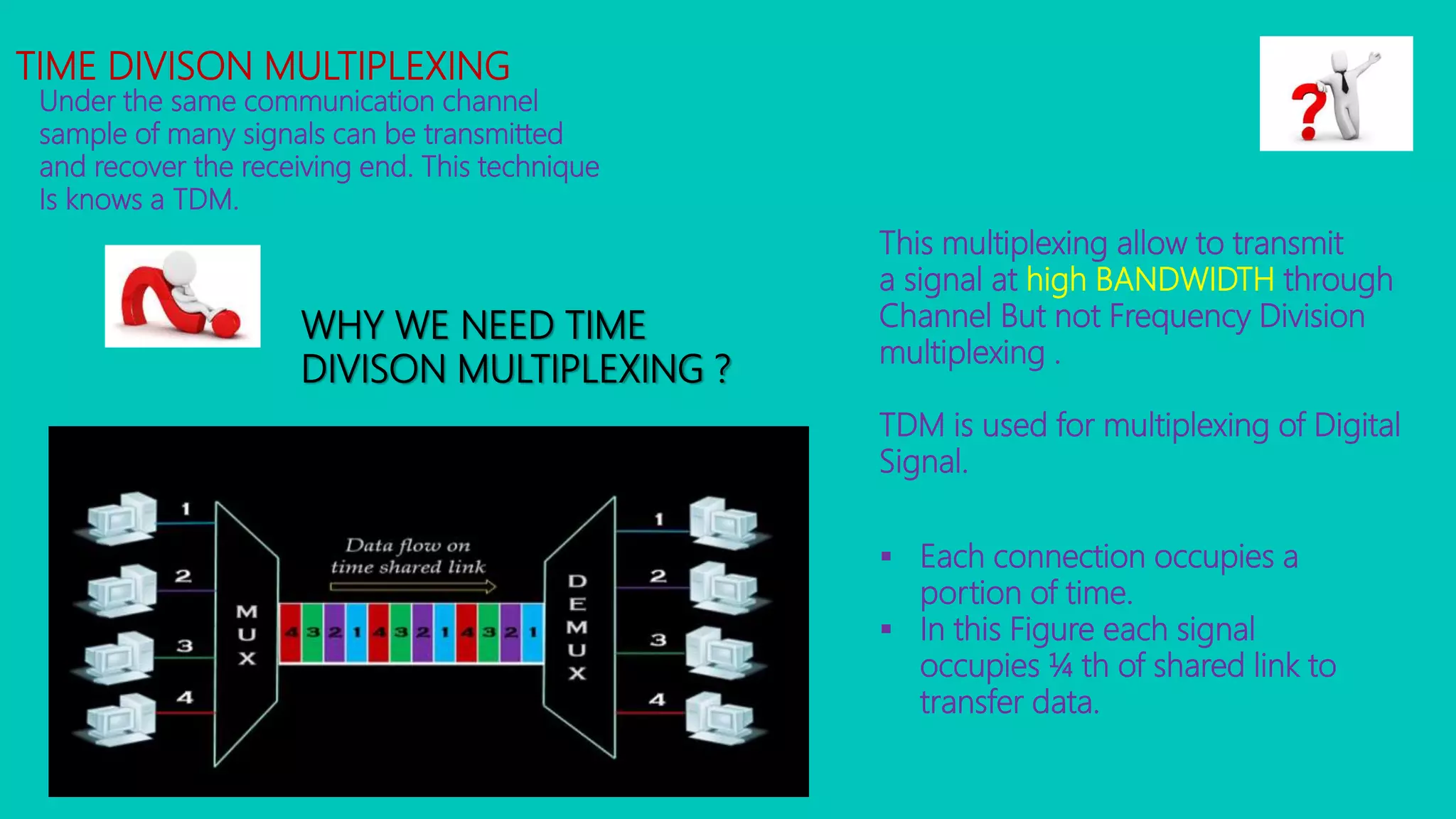 Time divison multiplexing | PPTX