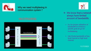 TIME DIVISON MULTIPLEXING.pptx