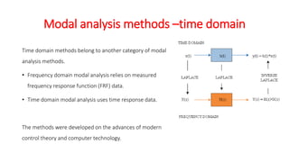 Time domain (1).pptx