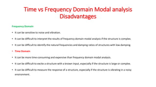 Time domain (1).pptx