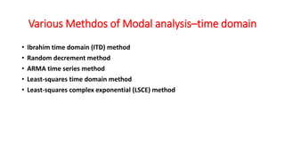 Time domain (1).pptx