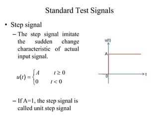 time domain analysis.pptx