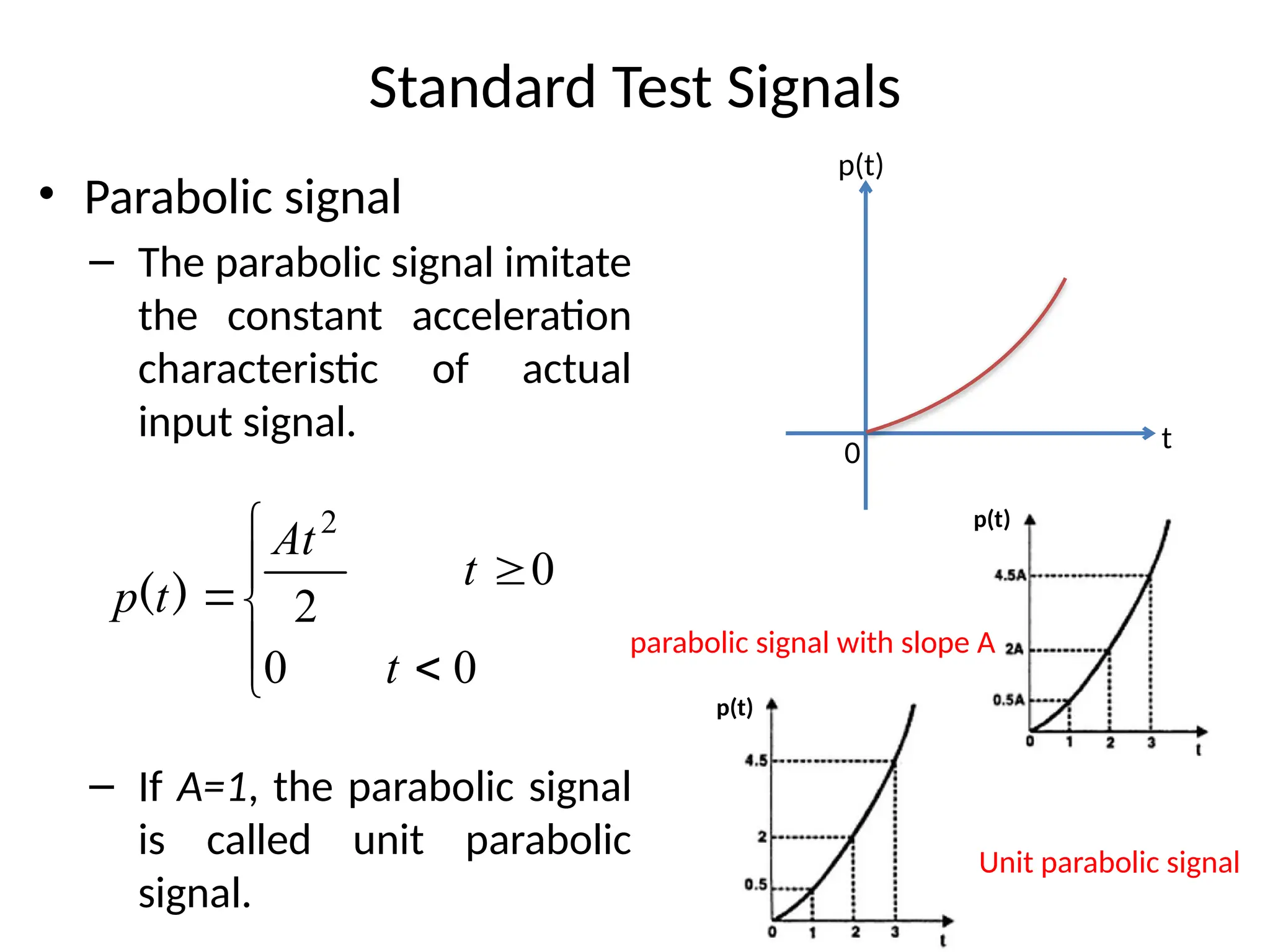 TimeDomainAnalysis of control system ogata | PPT