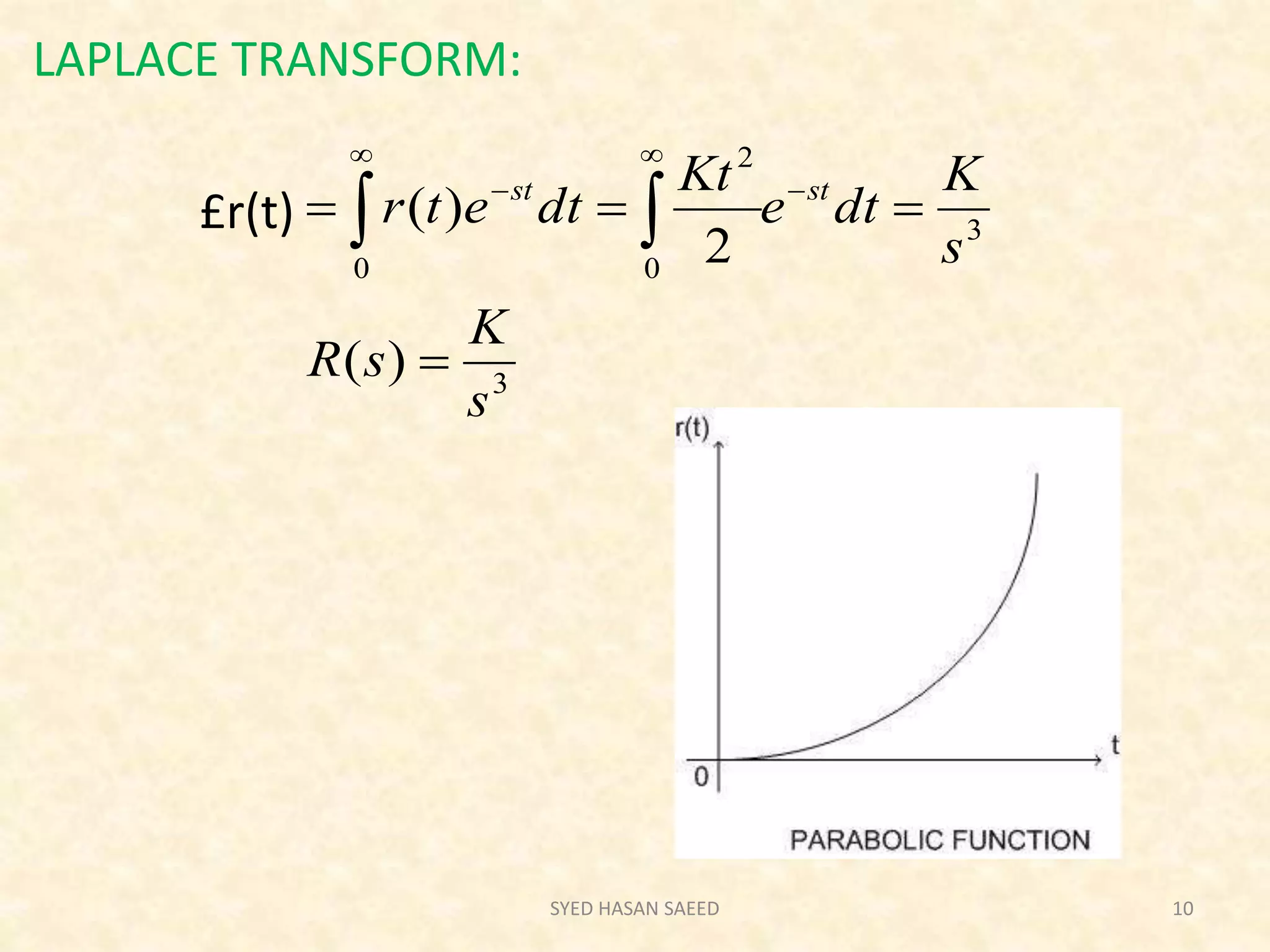 Time domain definition 6 | PPTX