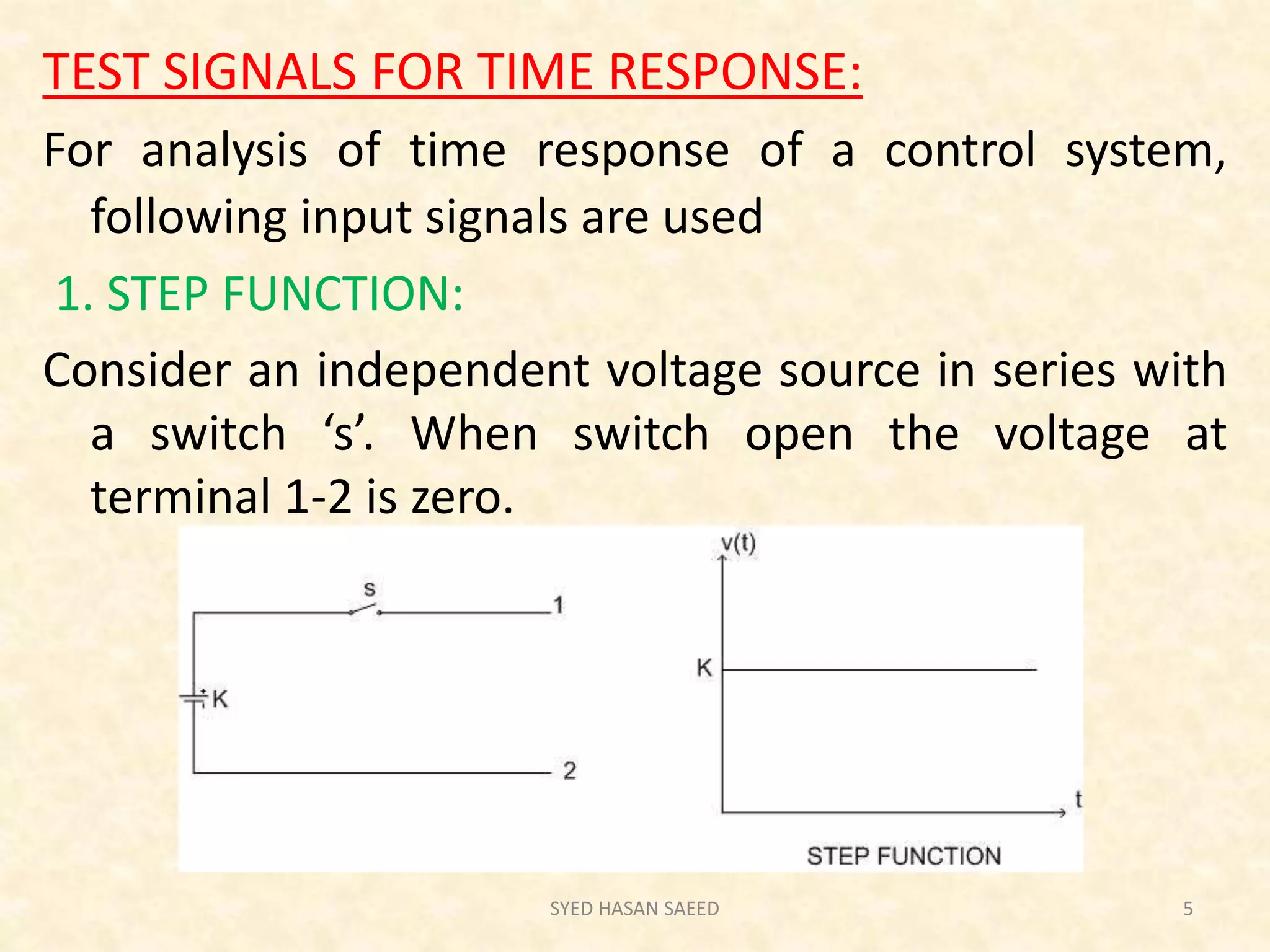 Time domain definition 6 | PPTX