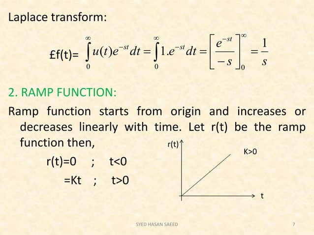 Time domain definition 6 | PPTX