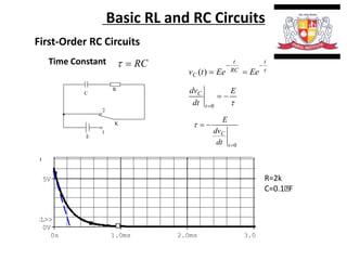 Time domain response in rc & rl circuits | PPTX
