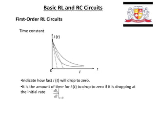 Time domain response in rc & rl circuits | PPTX