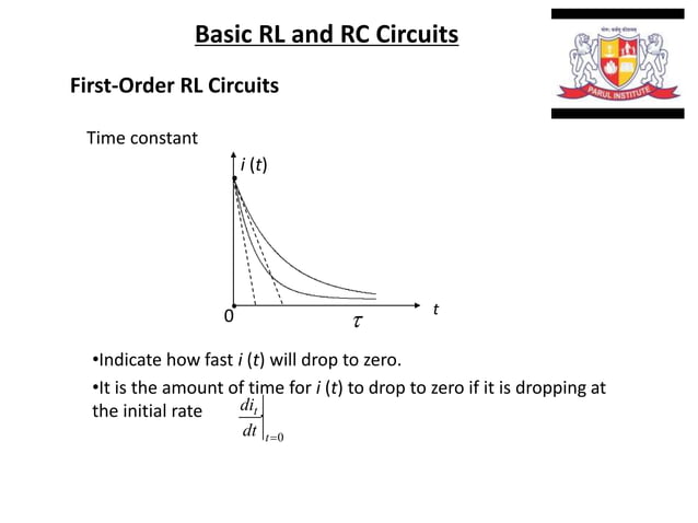 Time domain response in rc & rl circuits | PPTX