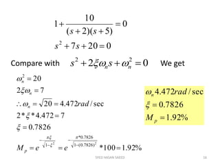 Time domain specifications of second order system | PDF