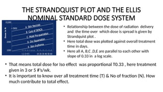 TIME DOSE AND FRACTIONATION IN RADIOTHERAPY.pptx