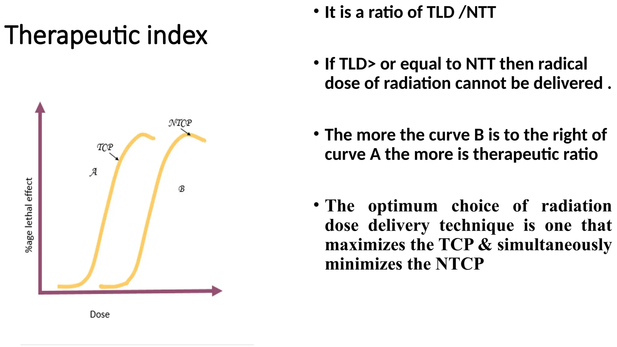 Time dose fractionation IN Radiobiology.pptx