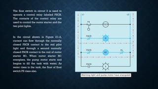 Timed Starting for Three Motors with Instrumentation.pptx