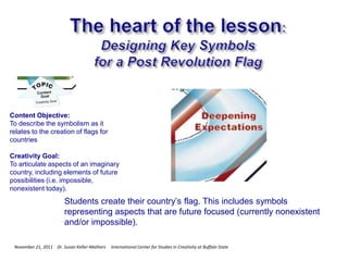 Tim education model | PPTX