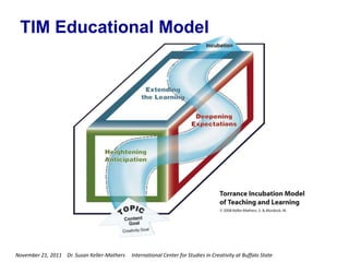 Tim education model | PPTX