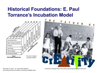 Tim education model | PPTX