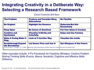 Tim education model | PPTX