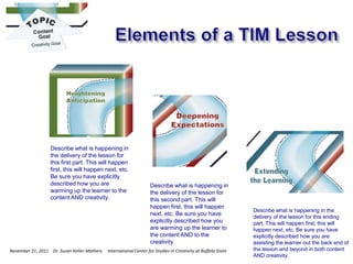 Tim education model | PPTX