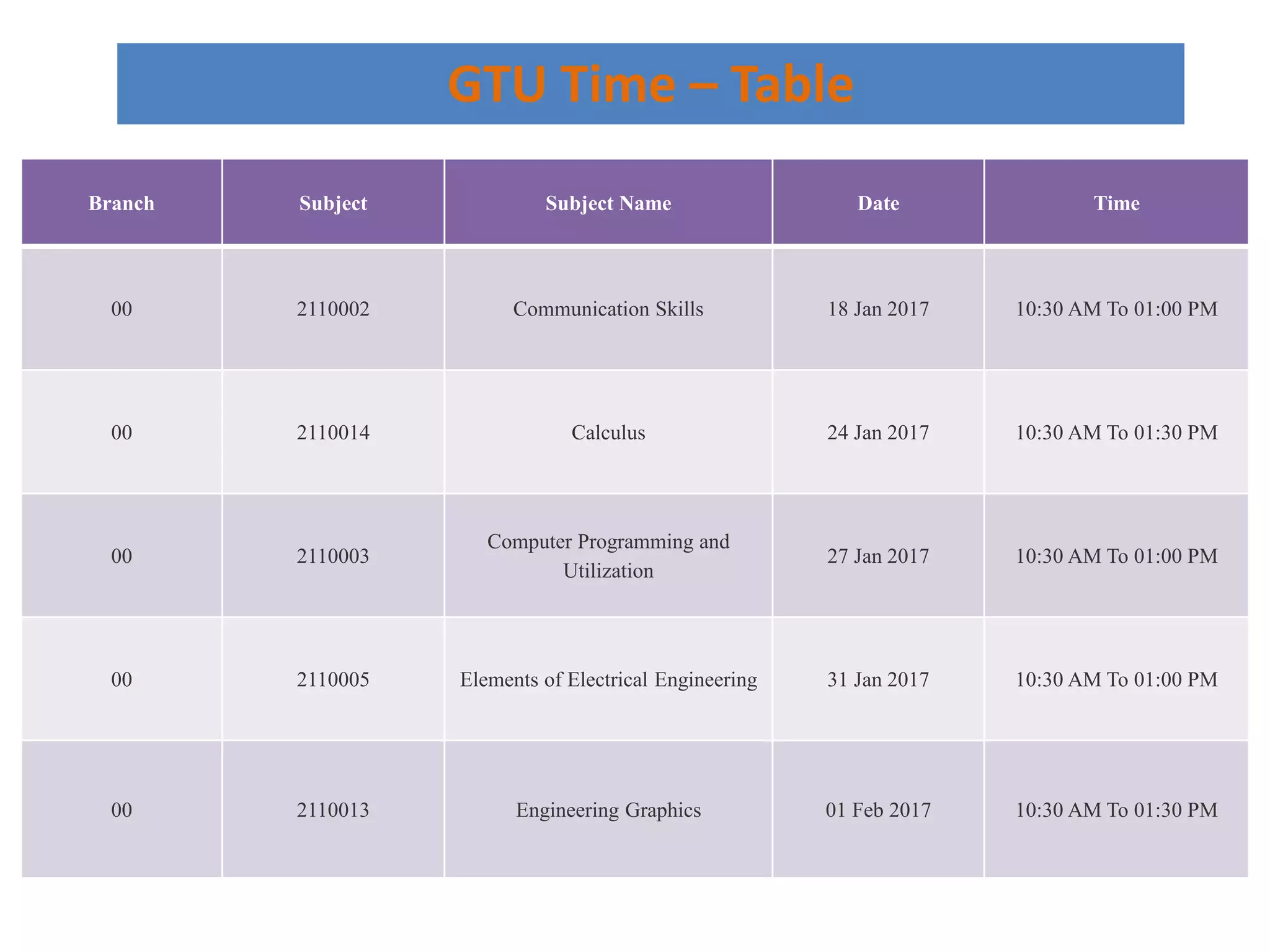 Time Table for Sem 1 | PPTX