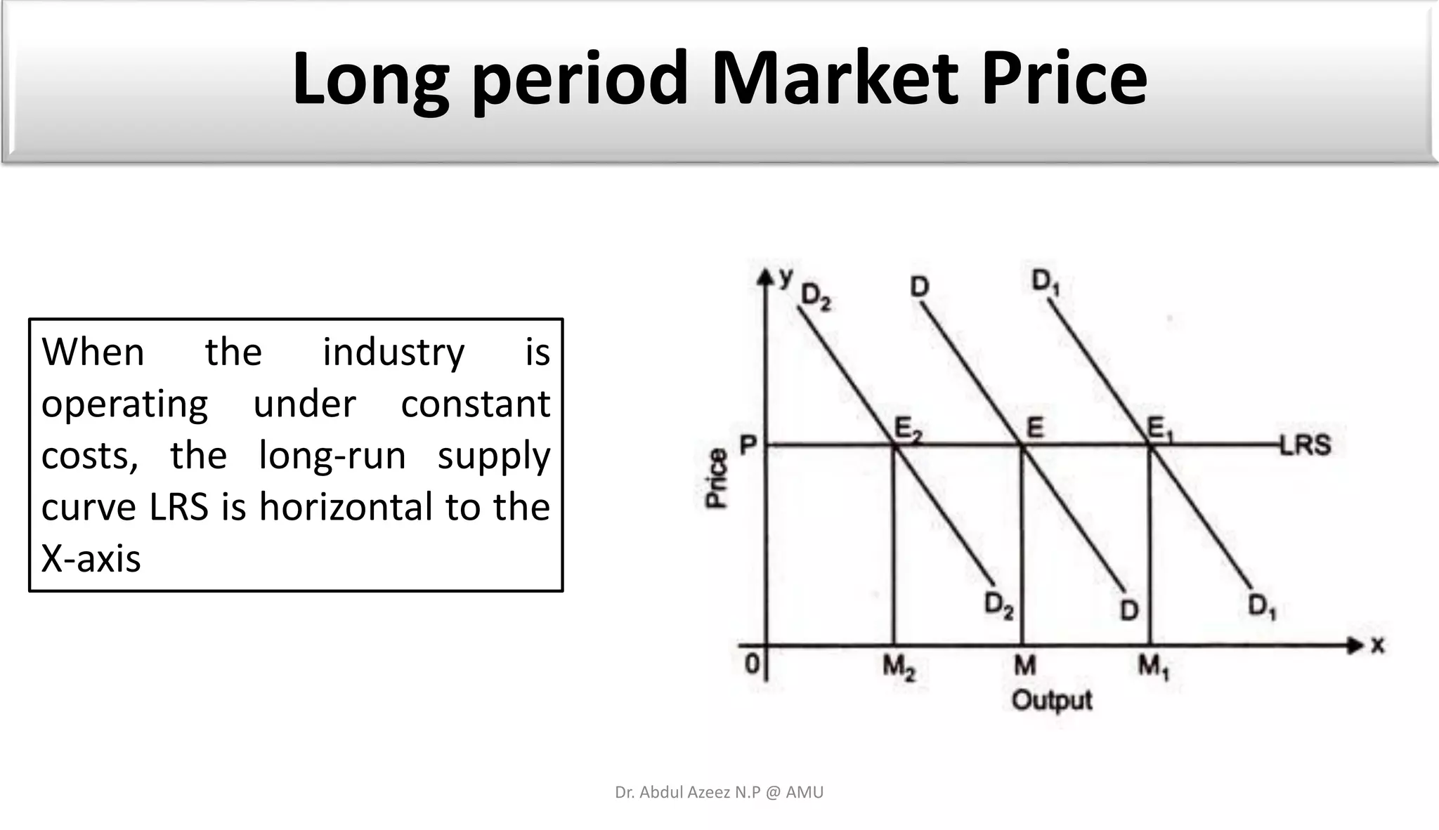 Role of Time Element in Price Determination | PDF