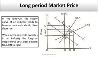 Role of Time Element in Price Determination | PDF
