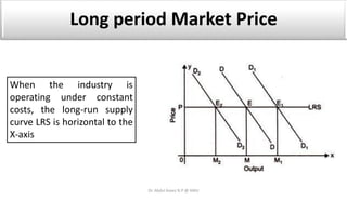 Role of Time Element in Price Determination | PDF
