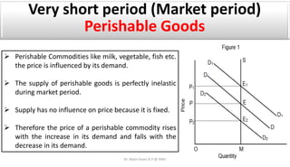 Role of Time Element in Price Determination | PDF