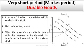 Role of Time Element in Price Determination | PDF
