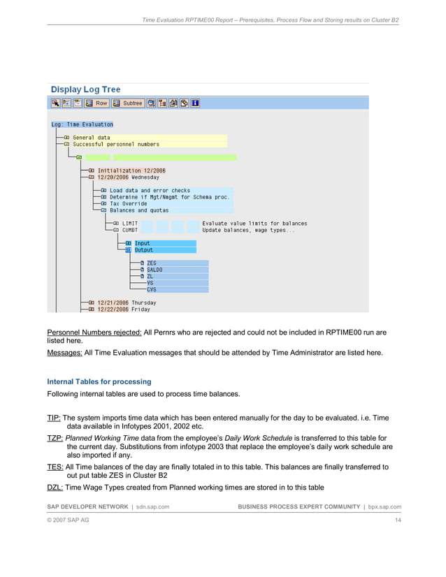 Time evaluation rptime00 report | PDF