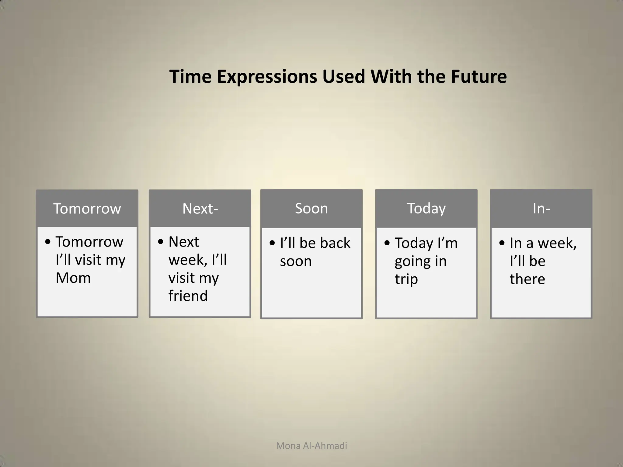 timeexpressions-121006103214-phpapp02.pdf