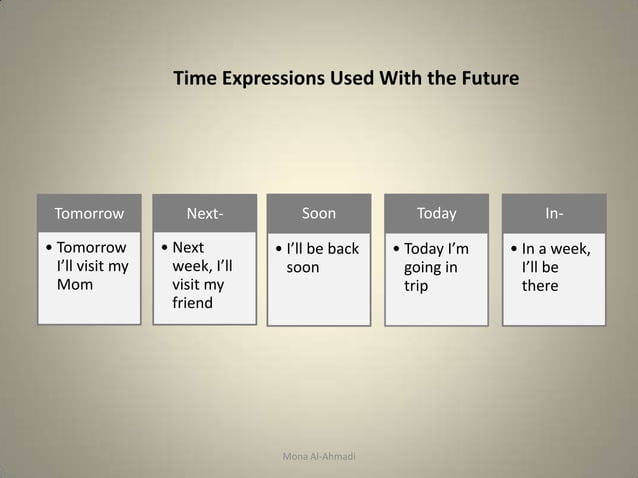 timeexpressions-121006103214-phpapp02.pdf