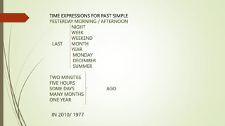 TIME EXPRESSIONS FOR THE PAST SIMPLE.pptx
