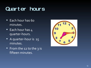 Time For Website Presentation | PPT