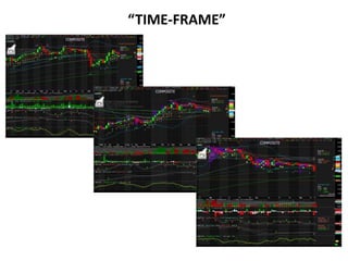 time frames.pptx