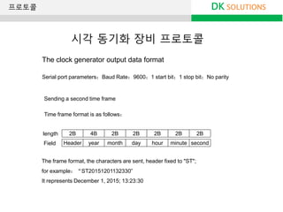 CDMA(GPS) Time generator & sync | PPTX
