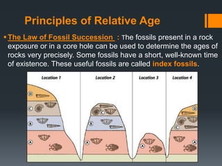 The relation between Time & Geology | PPTX