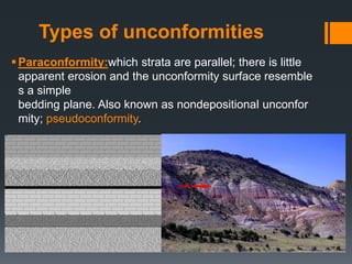 The relation between Time & Geology | PPTX