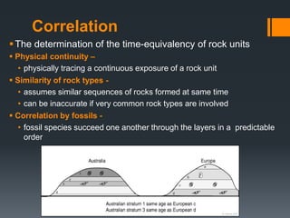 The relation between Time & Geology | PPT