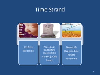 Time, God and The Creator | PPTX