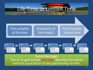 Time, God and The Creator | PPTX